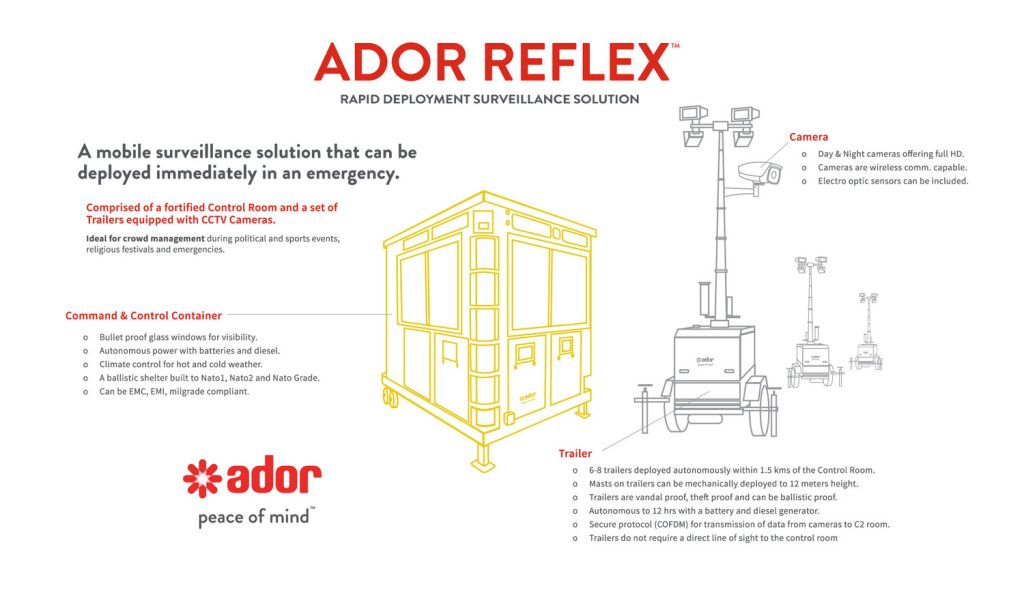 Ador Defence – Ador Powertron Ltd